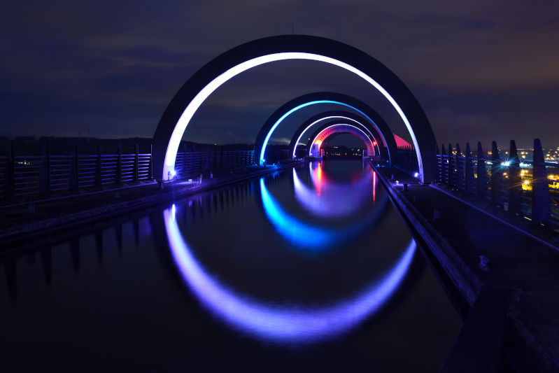 Recycling Centre Permits - Open Data - Falkirk Council